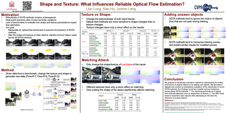 CVPR Poster Shape and Texture: What Influences Reliable Optical Flow Estimation?